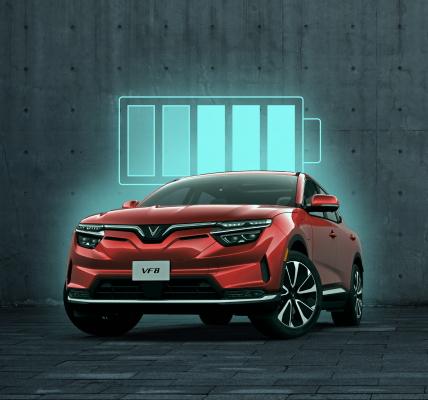 The VF8 by Vinfast Electric Cars - A Revolutionary Electric Mid-Size SUV